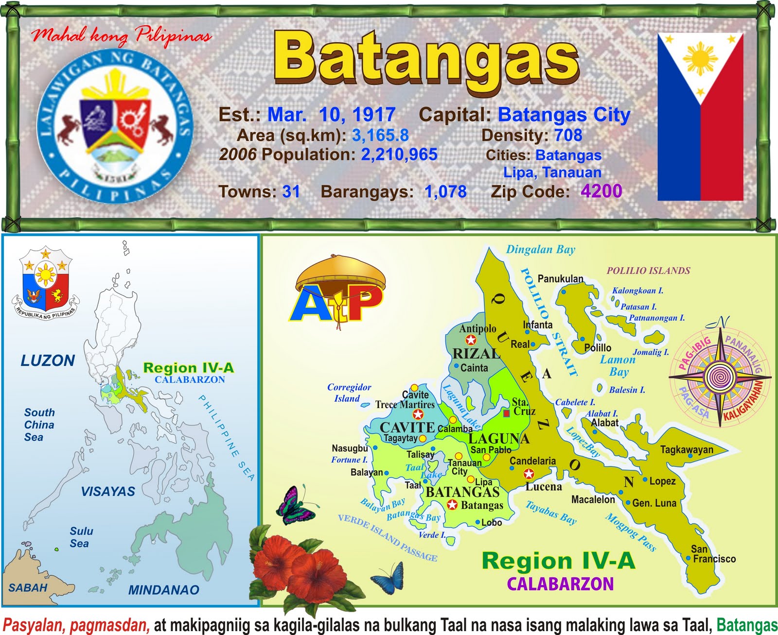 AKO, tunay na PagbabaGO: Province of BATANGAS