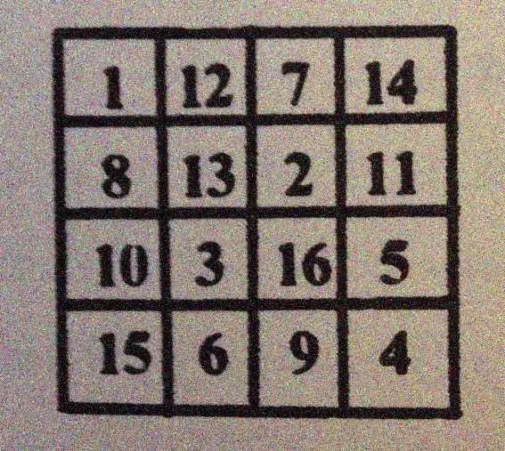 90 Miles From Tyranny : Logic Puzzle: Complete The Magic Square..