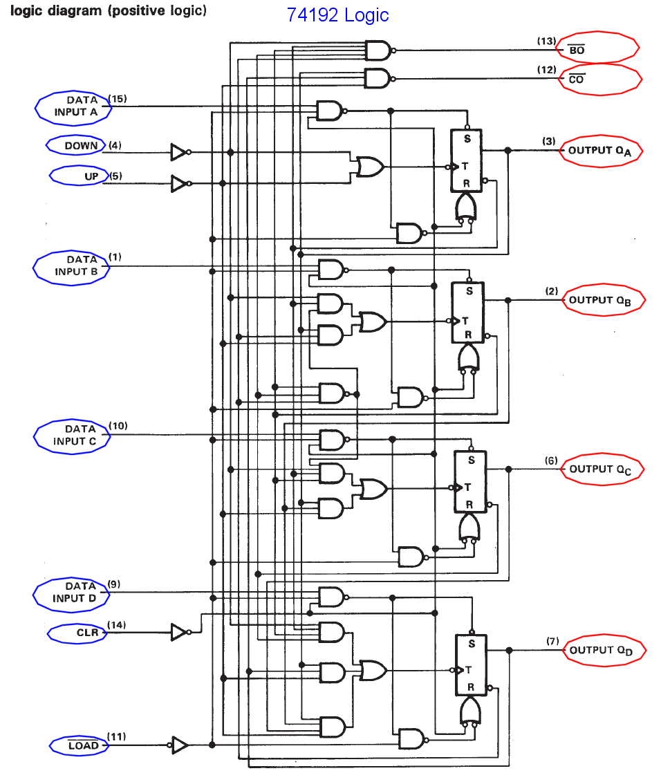 Logic Gates Project For Class 12 Scribd India Logic Gates Project For Class 12 Scribd India