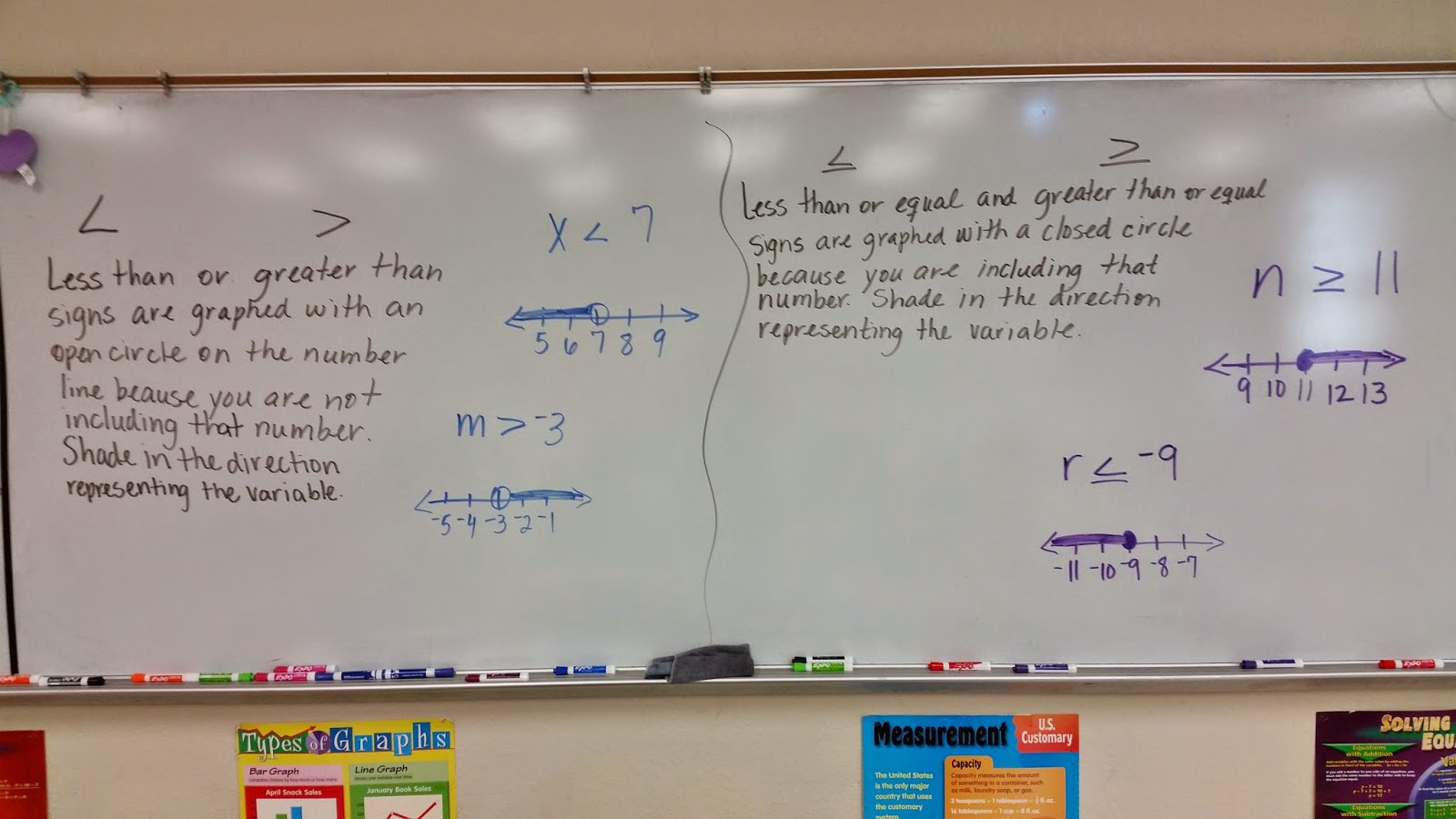 6th Grade Math Notes Example Problems geometry 6th grade math guided ...