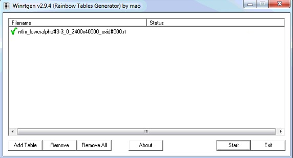 My Cybersecurity Journal: Rainbow Table Attack Using RainbowCrack