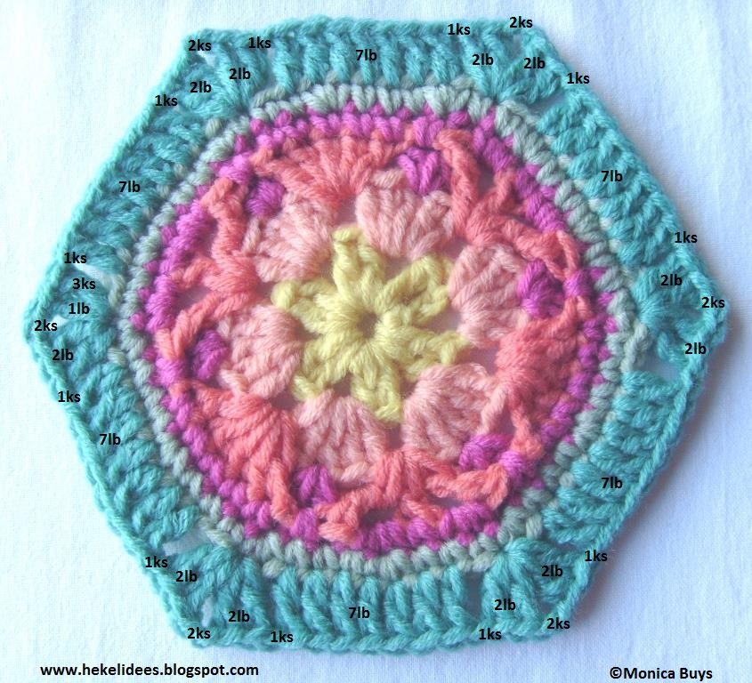 Hekel Idees: Tutoriaal en Patroon: Seshoek Romanse