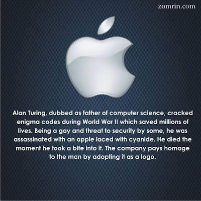 HOW TO ?????: Secret of Apple iPhone logo