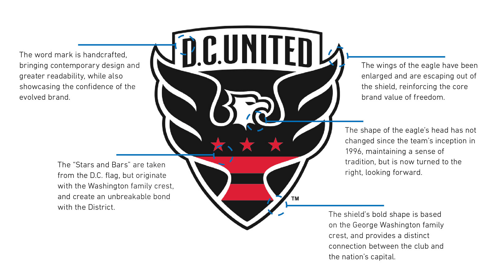 New DC United 2016 Logo Revealed - Footy Headlines