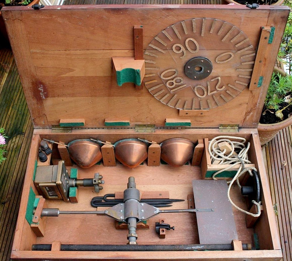 Vintage anemometers and other wind measuring devices.: January 2015
