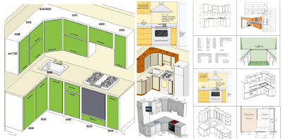 Standard Kitchen Dimensions And Layout - FantasticEng