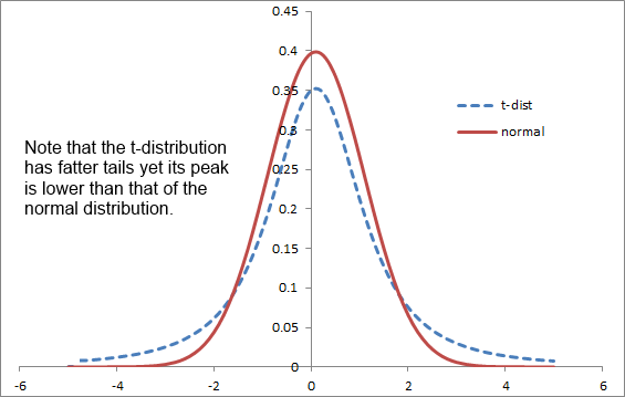 Humble Student of the Markets: Are HFTs responsible for low market ...