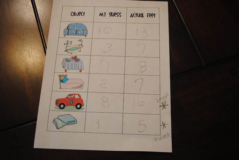 Oh, The Thinks You Can Think!: Thinking Theme: Dr. Seuss