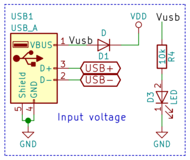 electronic too free: PIC18f Development Kit Design using KICAD - step 1 ...