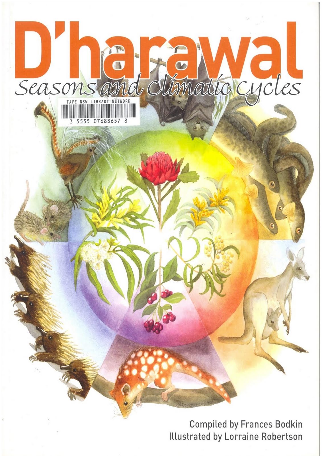 Miller College Library: March 2011