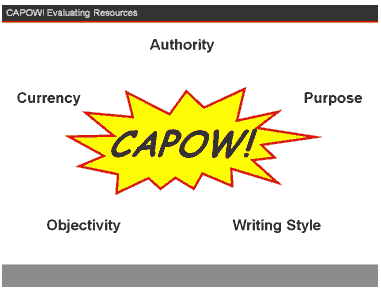 Expanding My Knowledge: The Contemptorary Communications Way: The ...