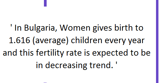 Bulgaria Population | 2021 | The Global Graph