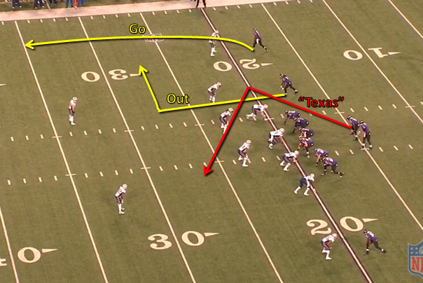 Ravens All-22: Playbook: Texas