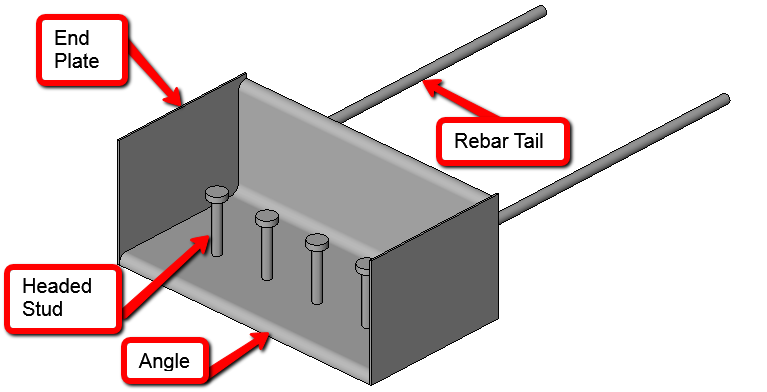 CurtainwallBIM: Controlling Embed Visibility Using a View’s Detail Level