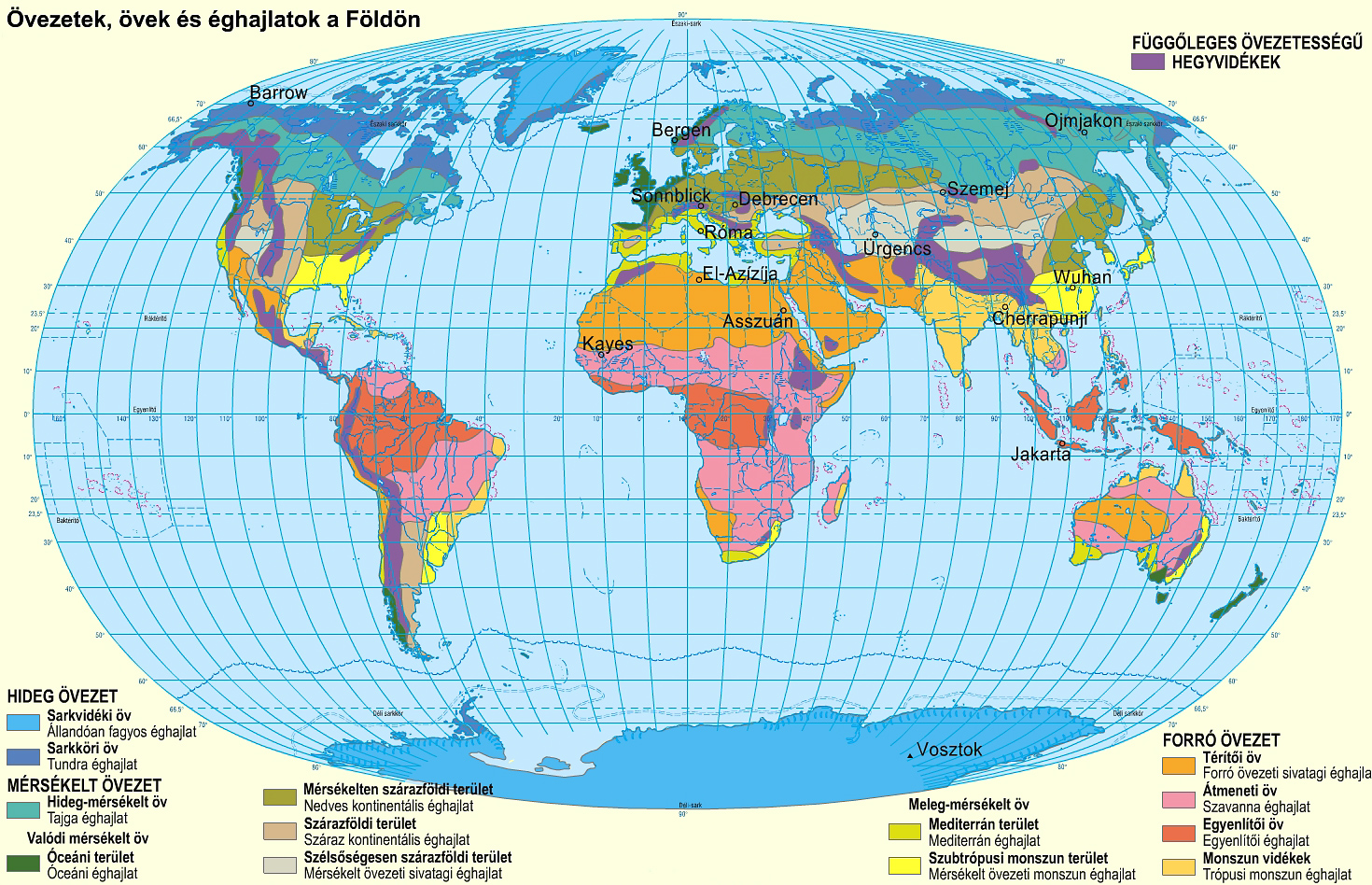Basic - Geographic Information System (GIS) | Anak Terakhir
