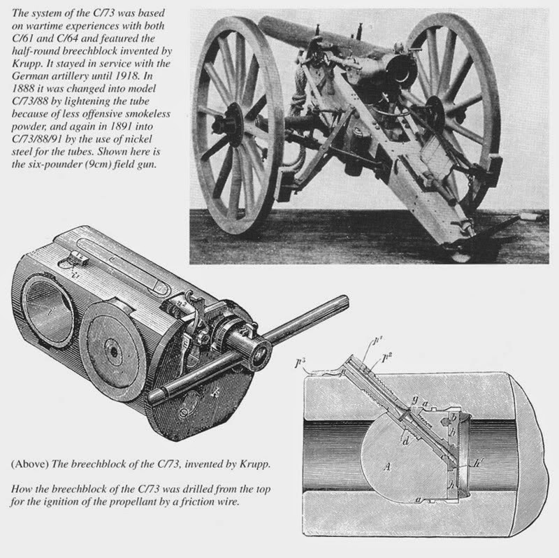 Blog de las Fuerzas de Defensa de la República Argentina: Artillería ...