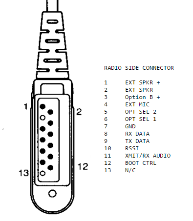 KK6AFG Ham Radio Stuff and Things