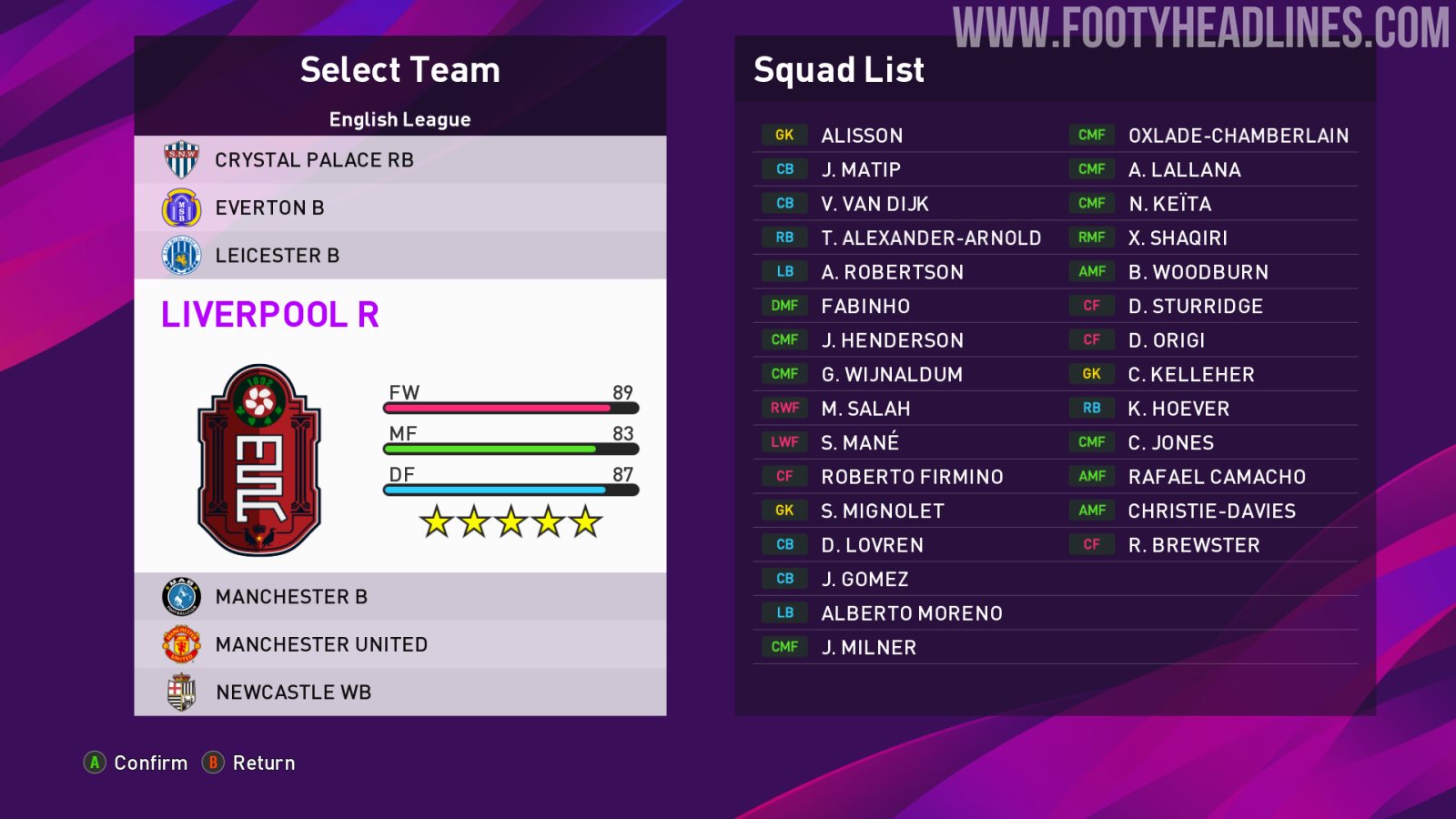 [No Root] [Parasit Pes 2020] Efootball Pes 2020 Real Names Grab 99,999 ...