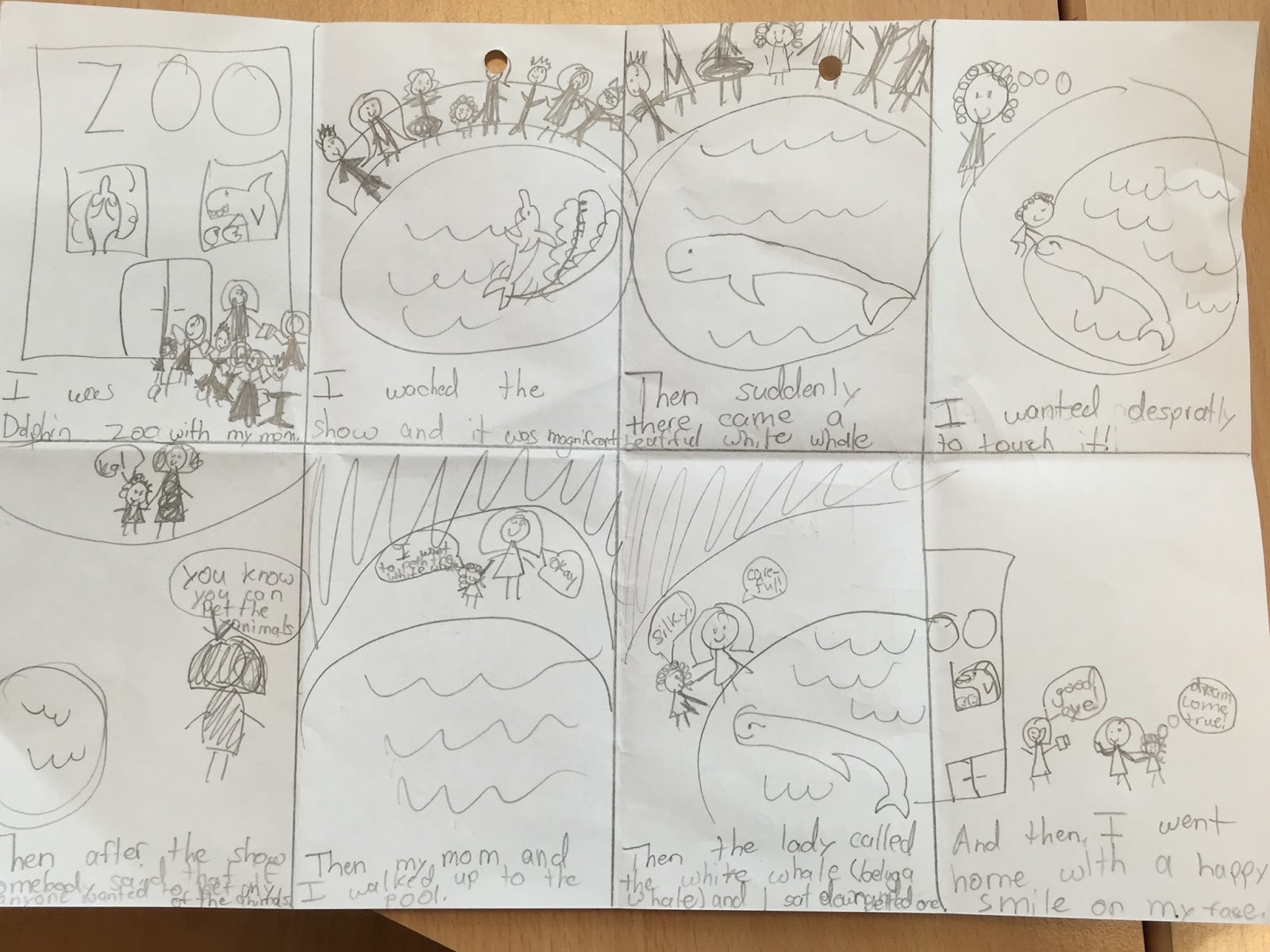 Fantastic 4LB!: Personal Narrative Writing - Planning and Drafting