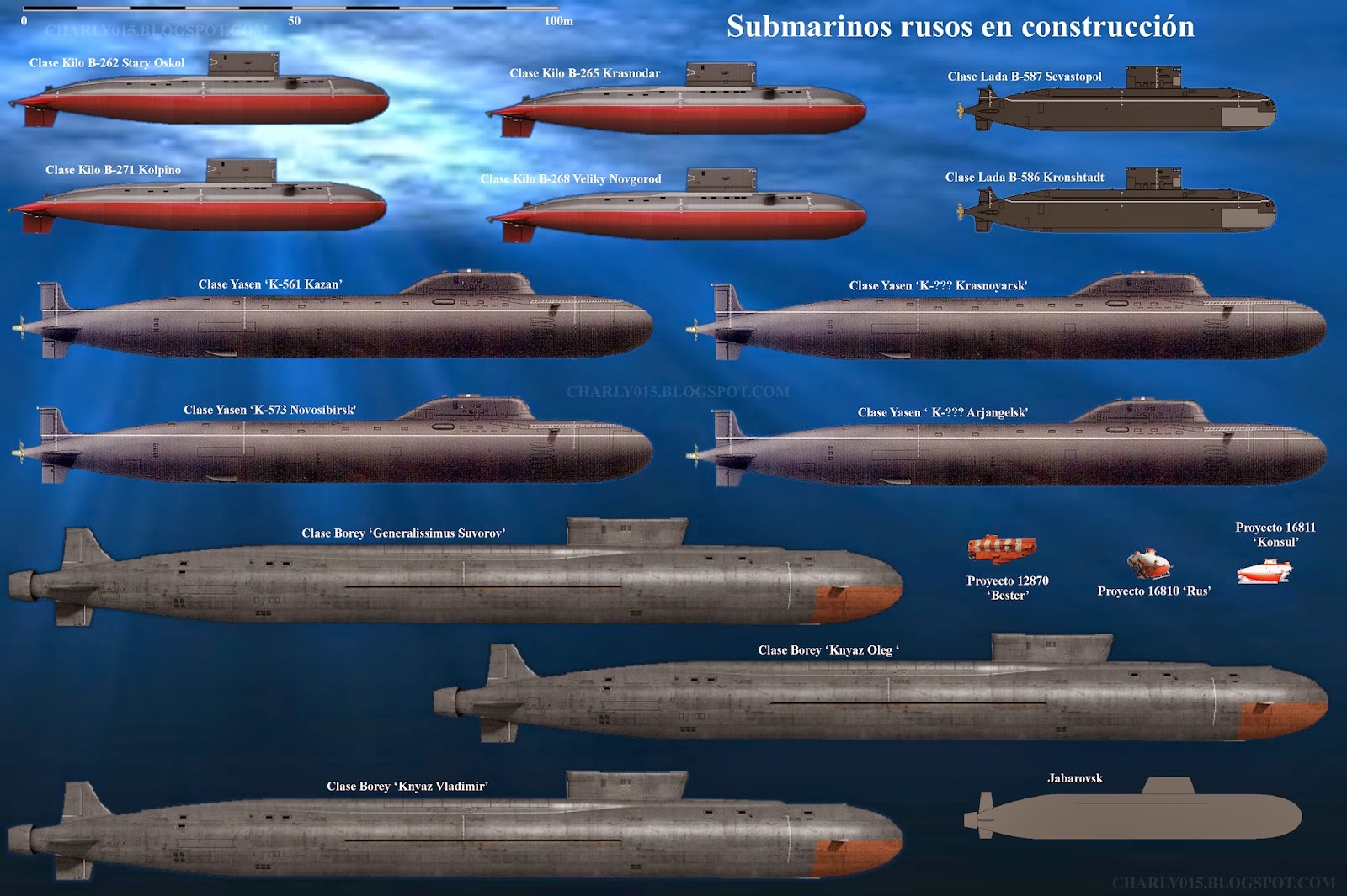 Launch Of The Rostov On Don A Project 636 Kilo Class Submarine Of The Russian Navy 2500x1663