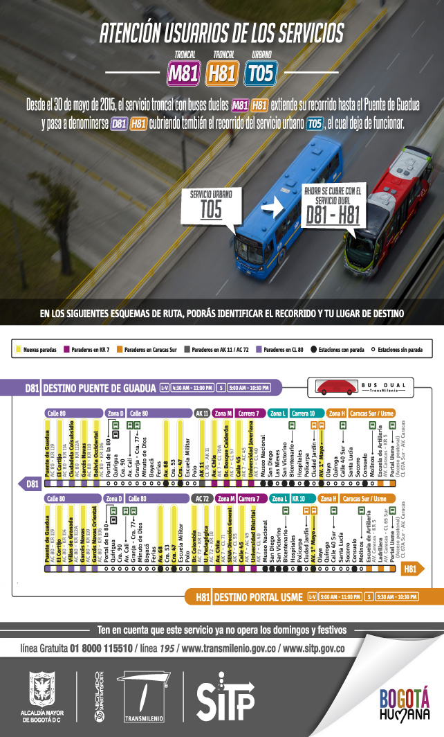 Todo Sobre SITP: RUTA BUS DUAL D81-H81