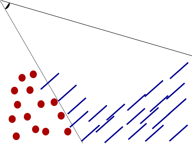 Particle Simulations in OpenCL: Screen Space Fluid rendering Phase 1
