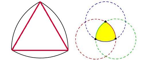 Revista Digital de Matemáticas Sacit Ámetam: Triángulo de Reuleaux