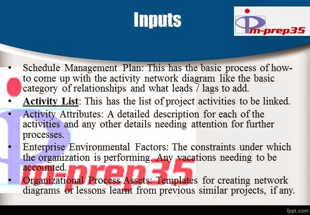 pm-prep35: Sequence Activities Process - PMBOK® Guide – Fifth Edition