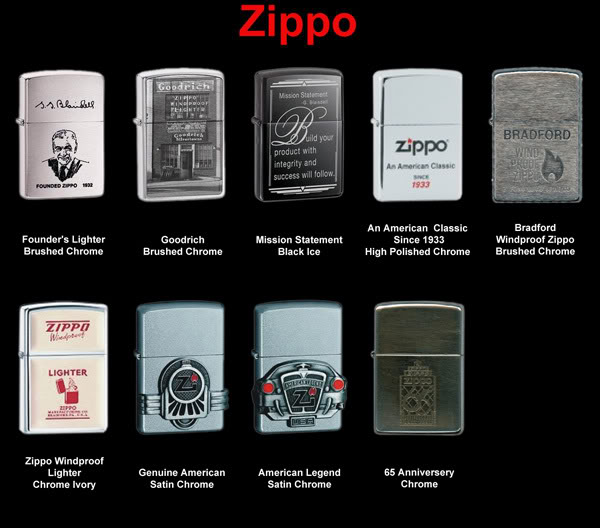 Tips Memilih Korek Zippo Pertama Kali Untuk Pemula | Jual Korek Api ...