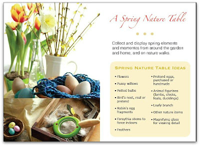 A Natural Nester: The "Welcome Spring" Party