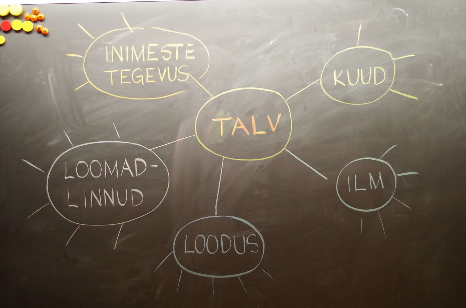 Samm-sammult tarkuse poole: "Aastaajad ja kuude nimetused" 1