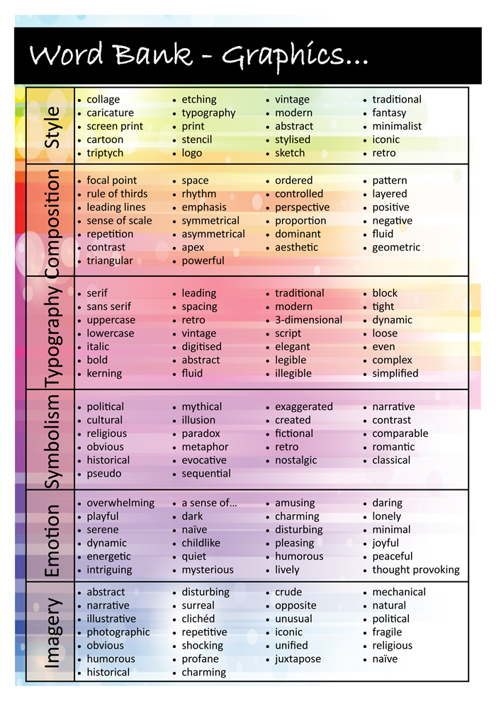 ASFC Art and Design: Literacy