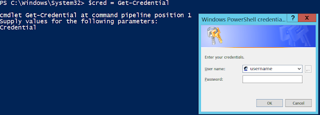 PowerShell command Get-Credential