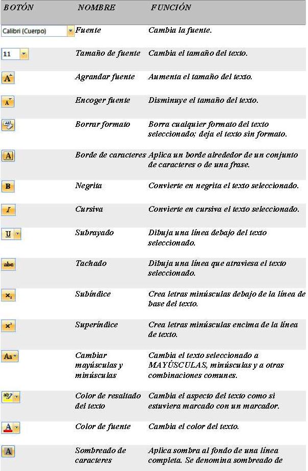 FernandaT27: MICROSOFT WORD