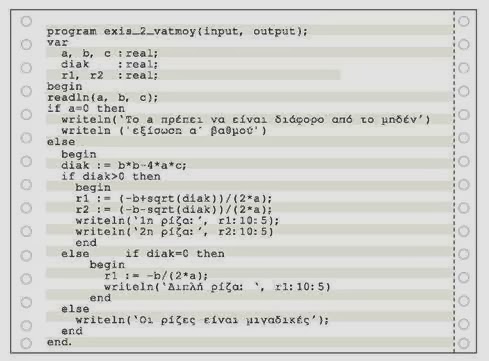 Γλώσσα προγραμματισμού Pascal | Ιστορία των υπολογιστών