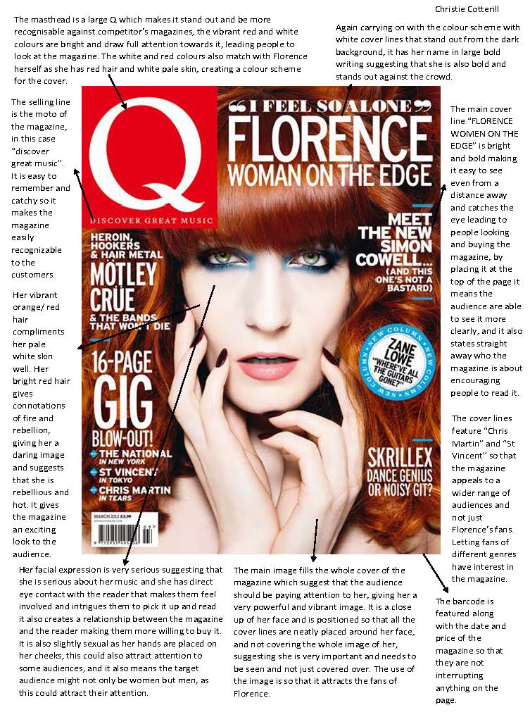 AS Media Studies Christie Cotterill: music magazine front cover analysis 1