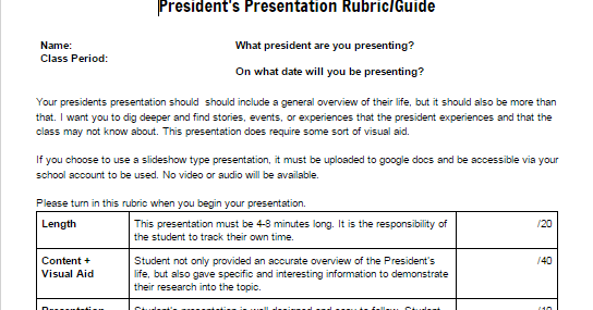 Mr. Barnhill's History Class: President's Project Rubric