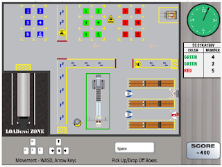 A Lean Journey: 5S Factory Game Teaches the Basic Benefits in a Fun ...