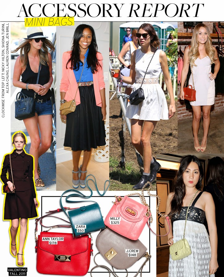 Angie R: Tendencias Mini... Mini Trends are back ;)