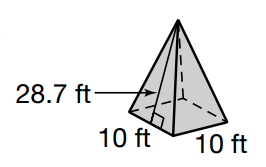 Pyramids & Cones: Exploring the World of the Great Pyramids & Ice Cream ...