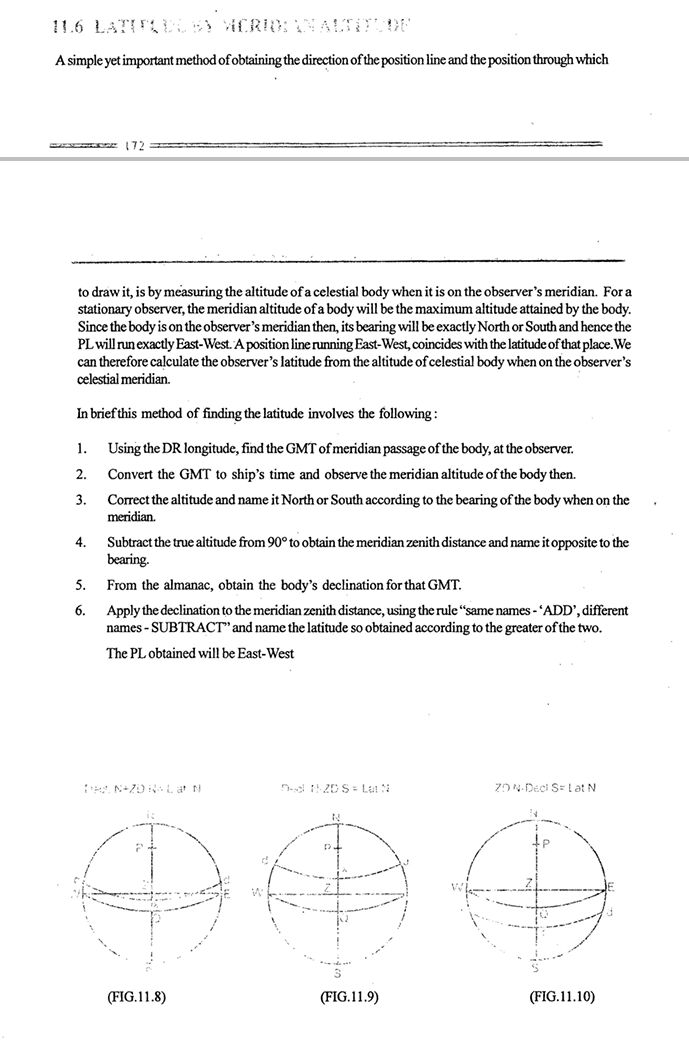 1200 HRS NOON POSITION