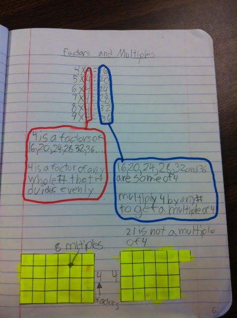 Ms. McHugh's Corner: Where Mathletes Come to Train: Interactive Math ...