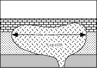 Igneous rock - DAMEK
