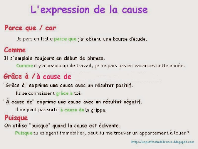 Apprenons le français : L'expression de la cause