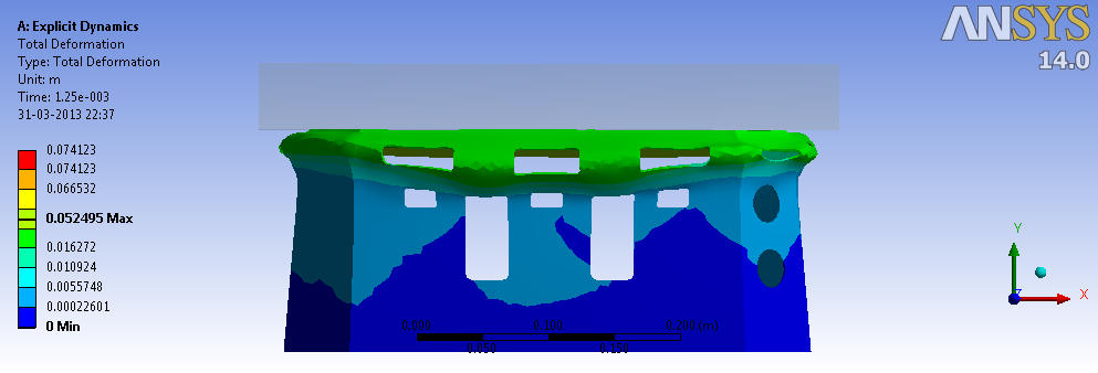 Aman V Kalia || CAD Portfolio: Explicit Dynamics -ANSYS- Impact ...