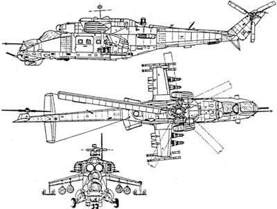 Apache Helicopter drawings ~ Vehicles Wall