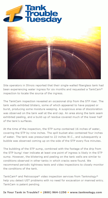 Tank Trouble Tuesday - Tanknology