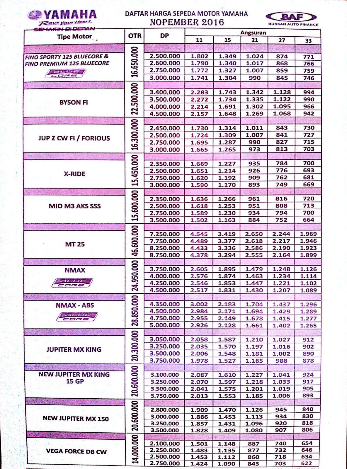 Brosur Pricelist ~ Yamaha Niaga Motor