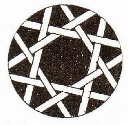 Kerajinan Anyaman Hias : Teknik anyaman