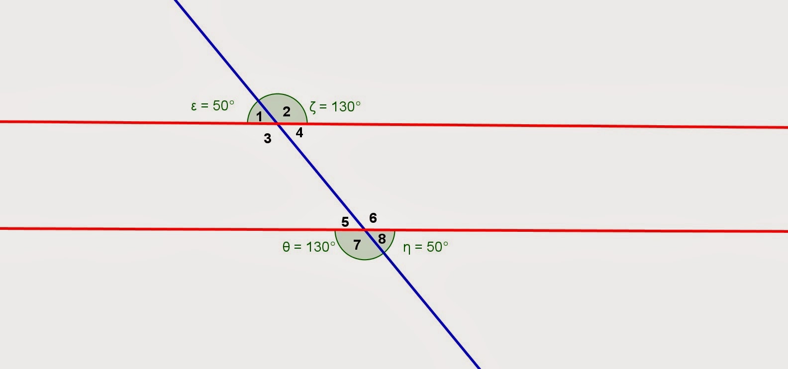 "Comprendiendo y aprendiendo las Matemáticas"